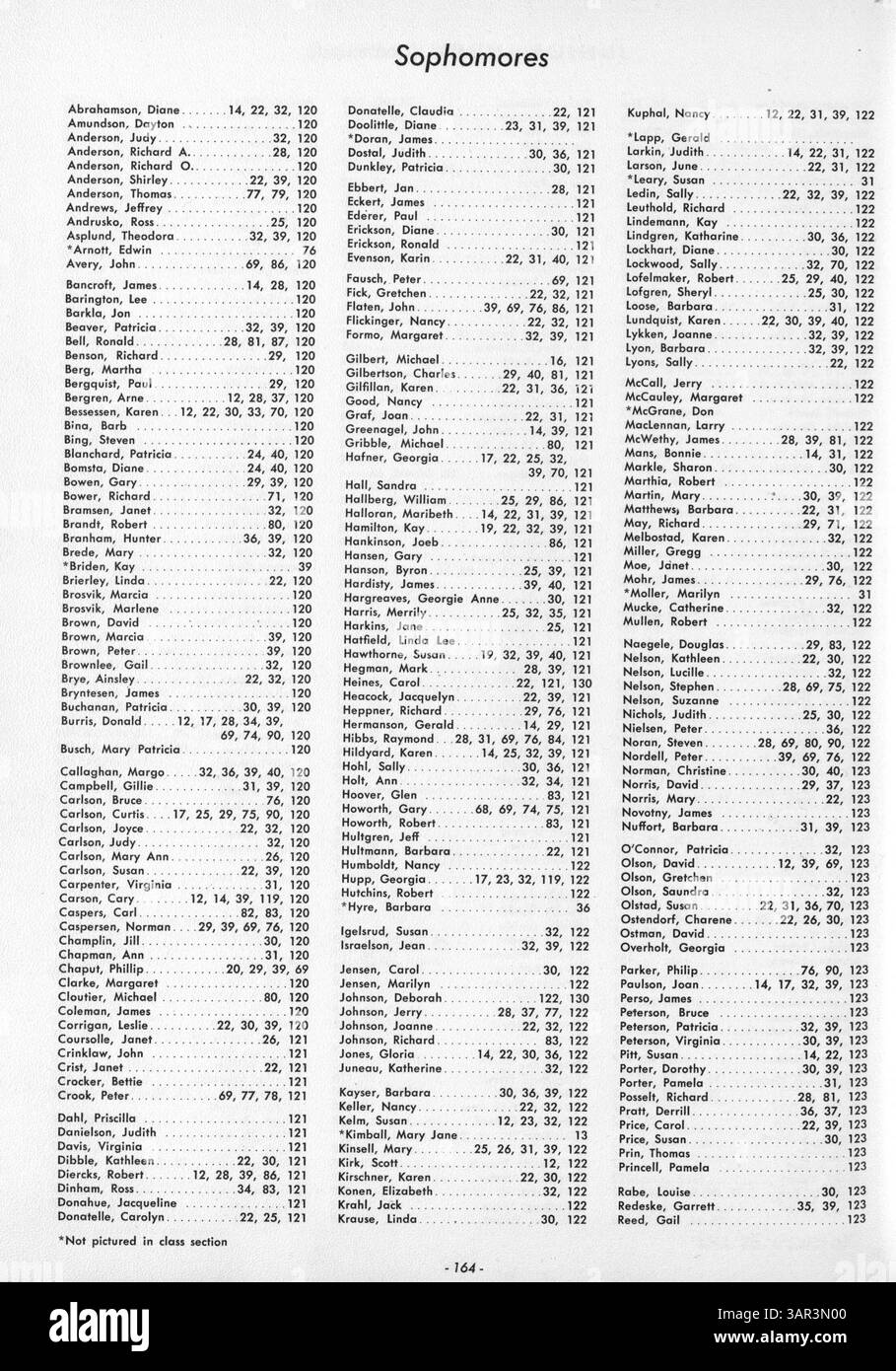 The 1957 'Whigrean' yearbook from Edina-Morningside High School ...