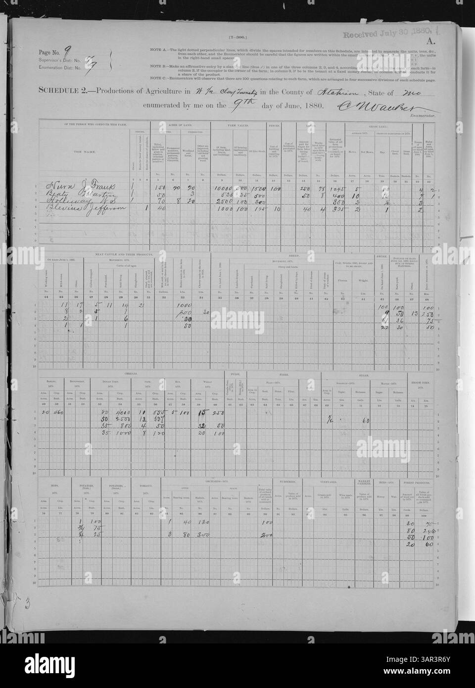 Historical farming statistics Black and White Stock Photos & Images - Alamy