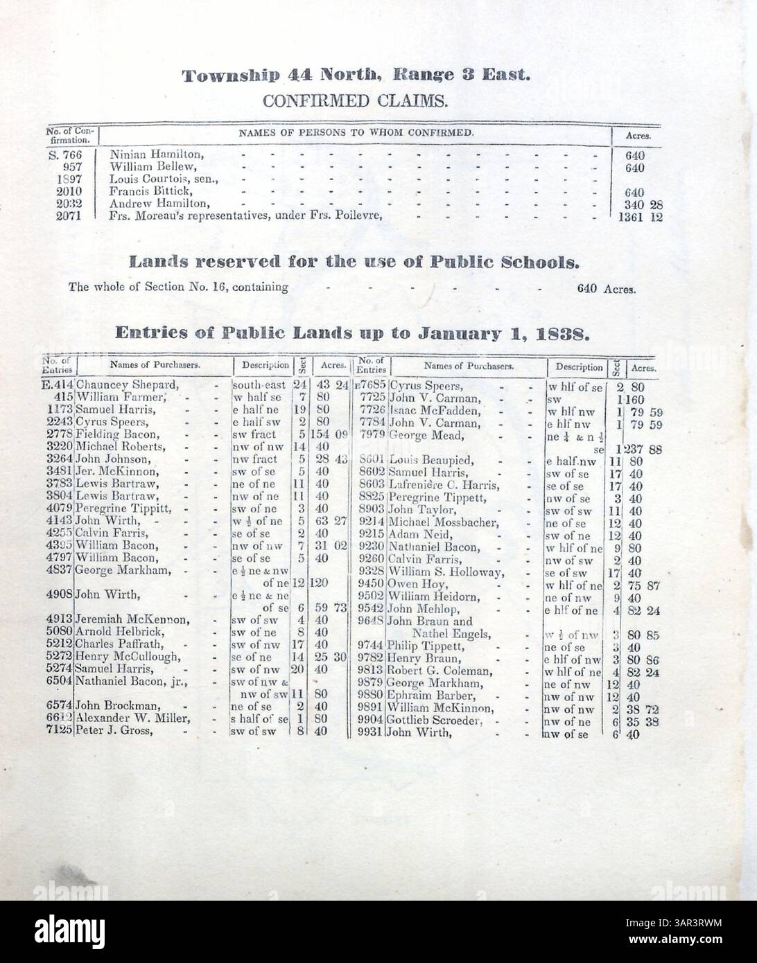 The St. Louis city and county atlas includes the 1823 survey and 1835 ...