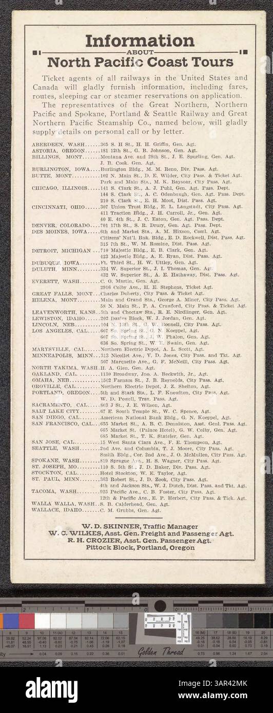 This pictorial map by Fred A. Routledge presents the Columbia River ...