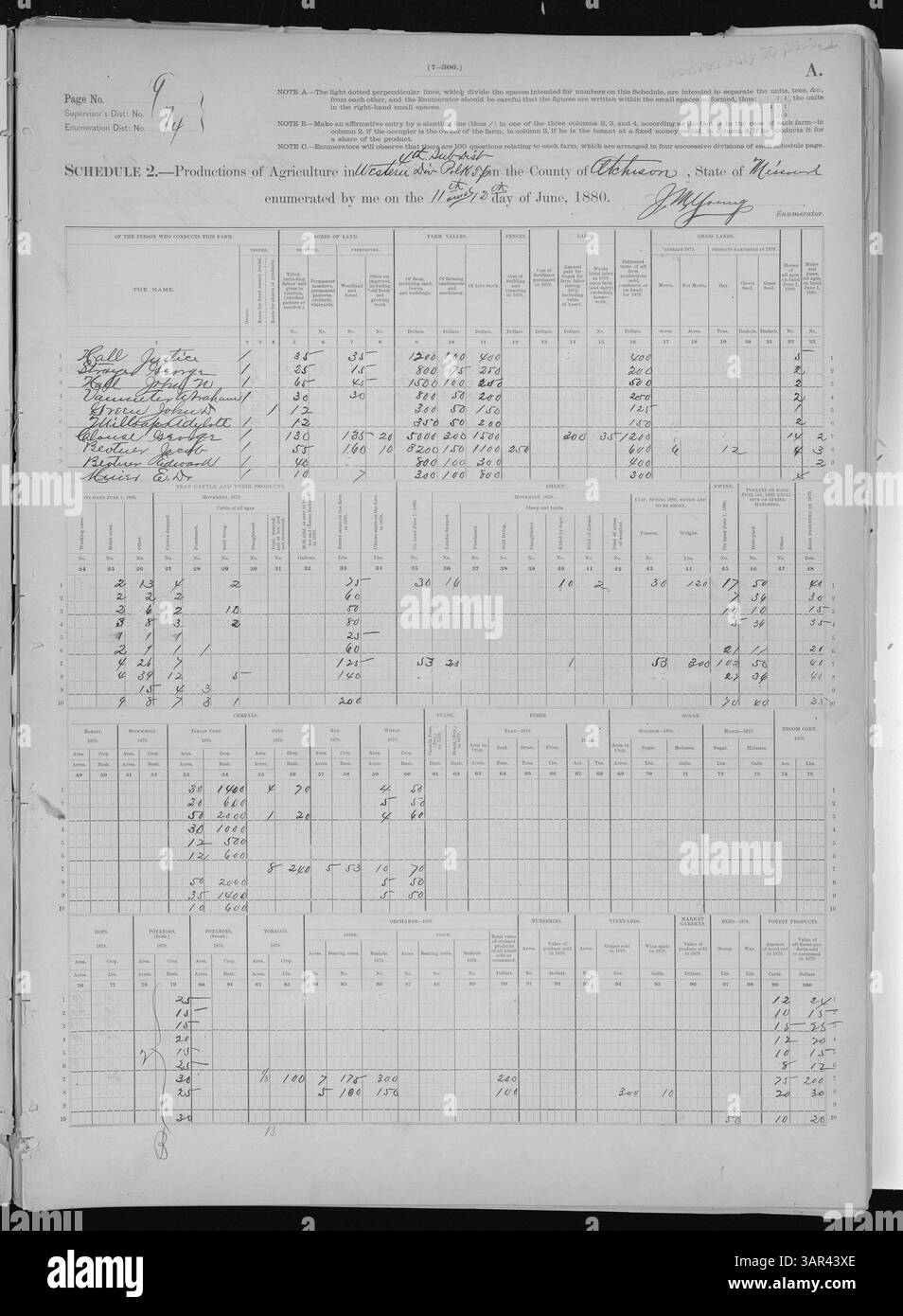 Historical farming statistics Black and White Stock Photos & Images - Alamy