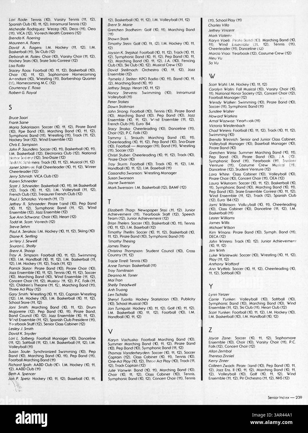 The 1984 yearbook from Park Center High School captures the students ...