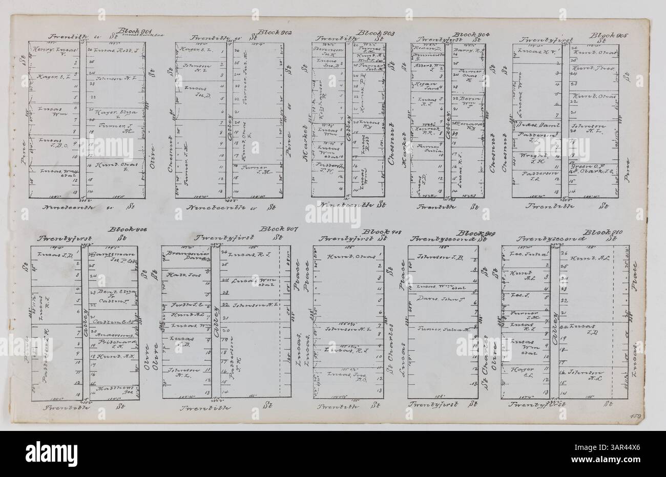 Insurance maps of St. Louis, focusing on blocks 901 through 910 ...