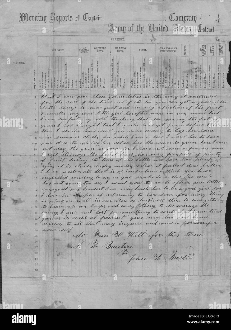 This letter, signed by S.F. Martin on April 11, 1862, is addressed to ...