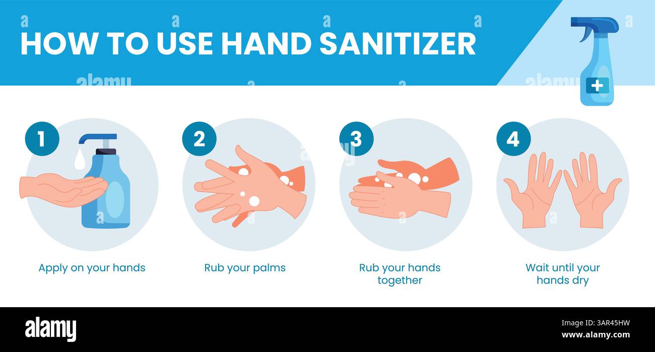 Hands sanitize health care banner clipart. Use hand sanitizer ...