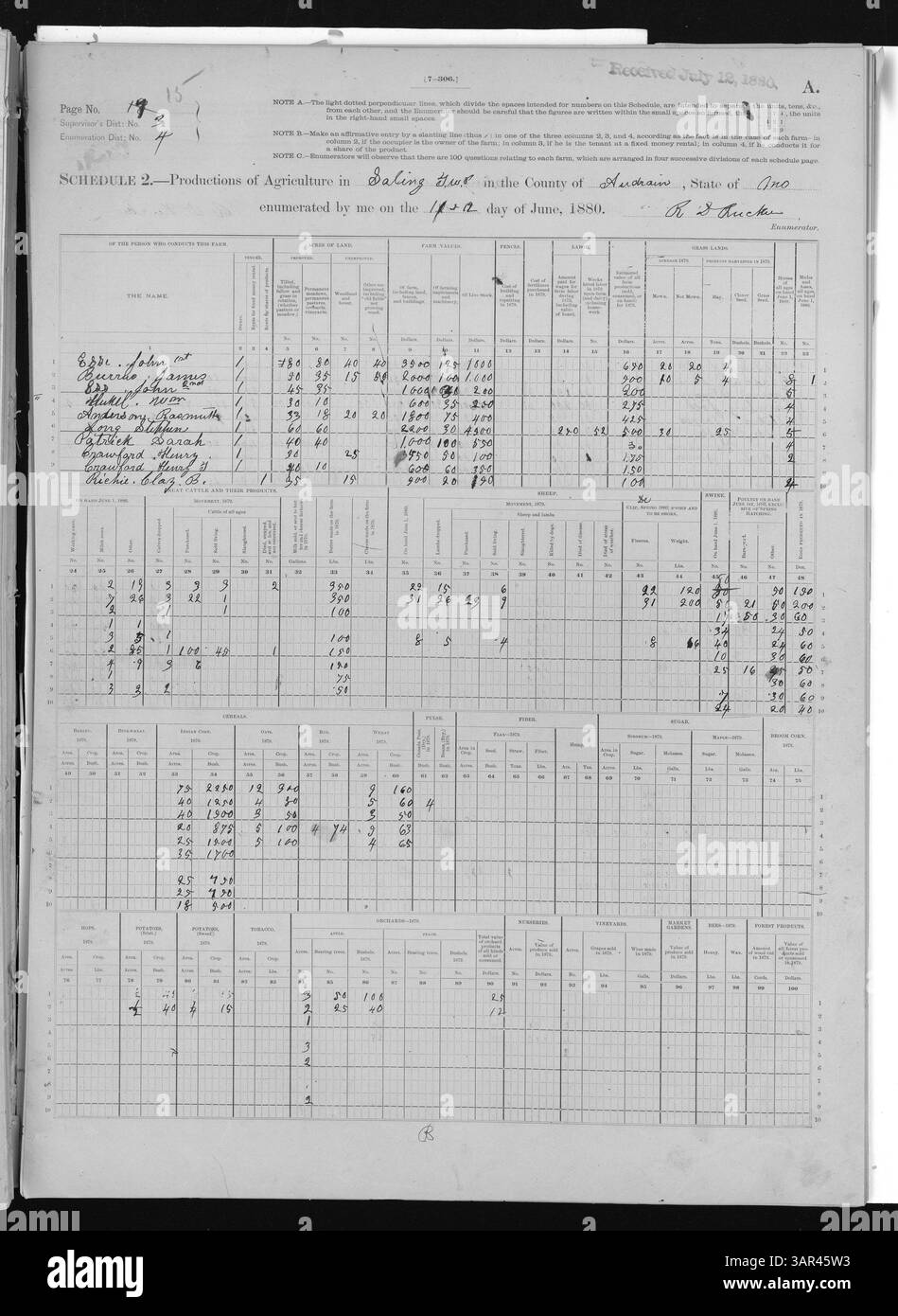 Account numbers Black and White Stock Photos & Images - Alamy