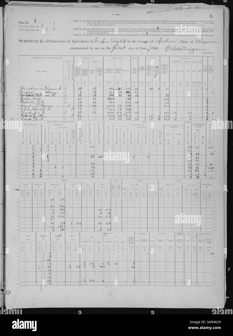 This document provides the 1880 Agricultural Census data for Missouri’s ...