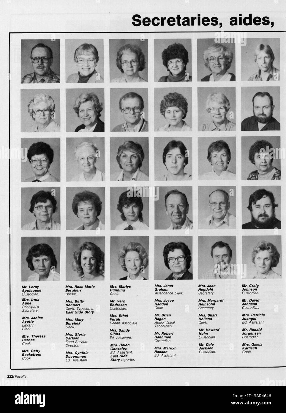 This 1982 Kennedy High Yearbook offers a comprehensive overview of the ...
