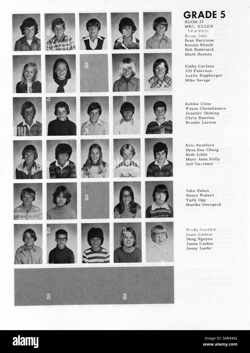 The 1977 Highlands Elementary Yearbook from Edina Highlands documents key students, teachers ...
