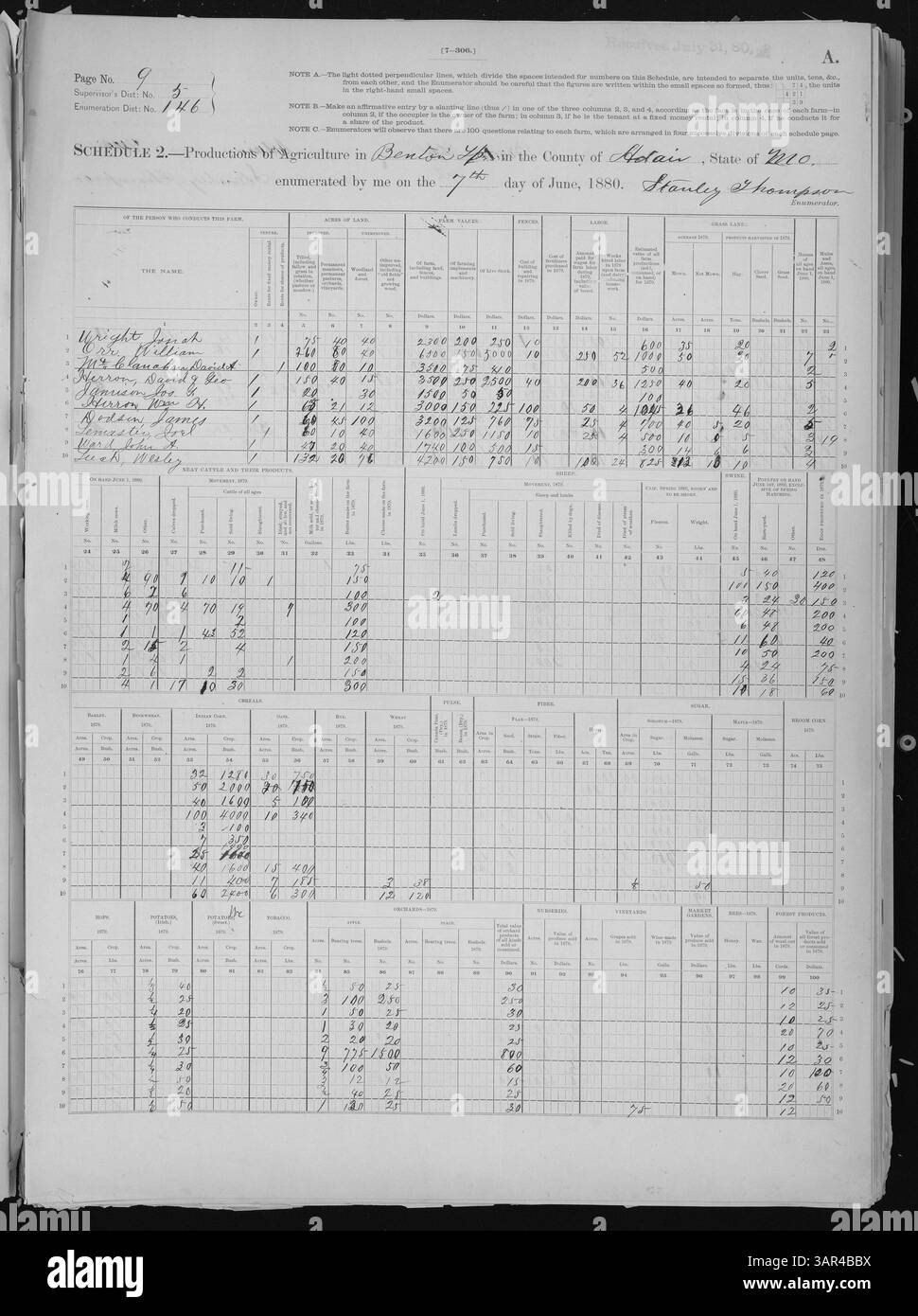 This 1880 agricultural census for Missouri, covering Adair to Audrain ...