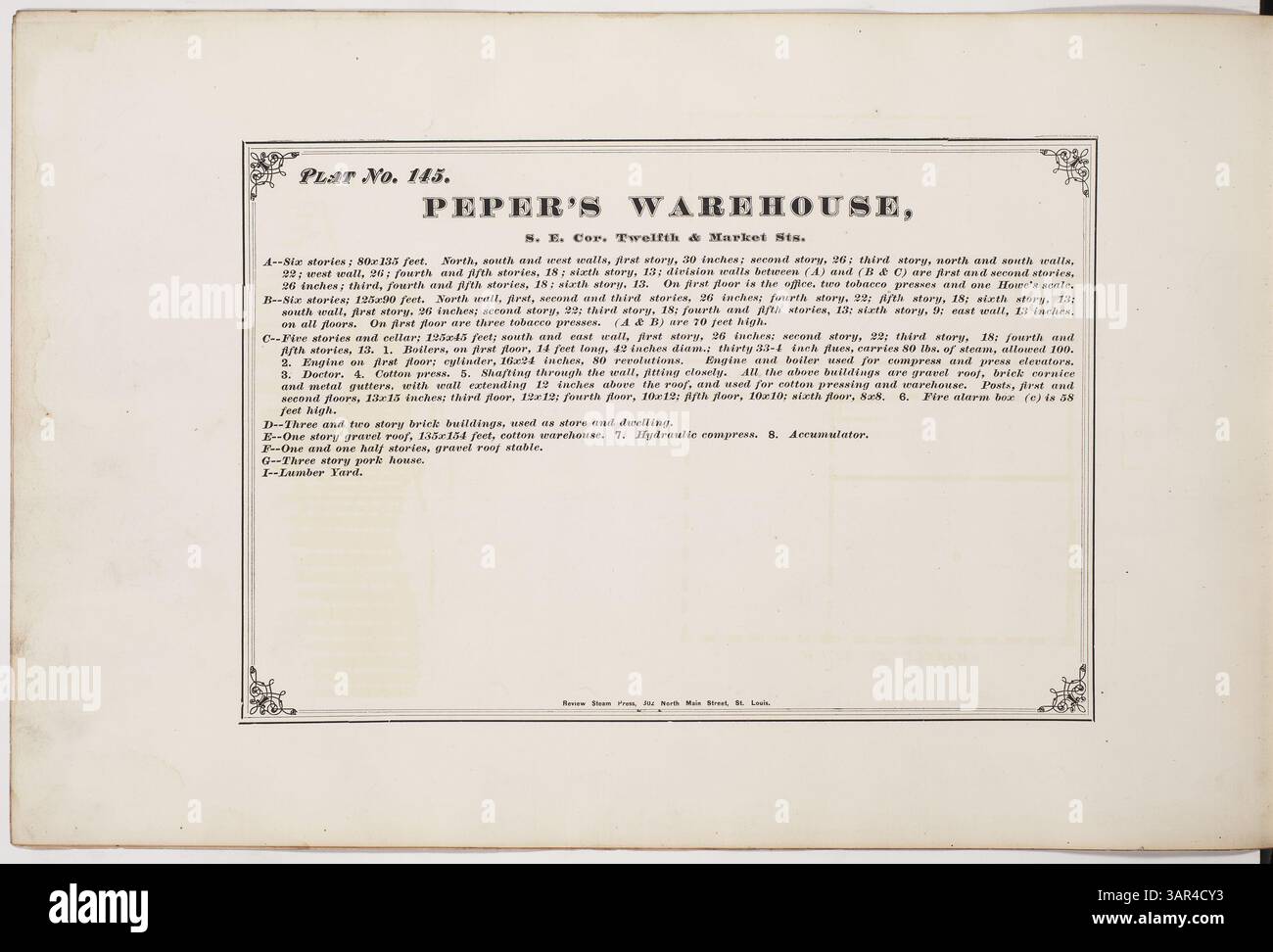 Pepers warehouse hi-res stock photography and images - Alamy