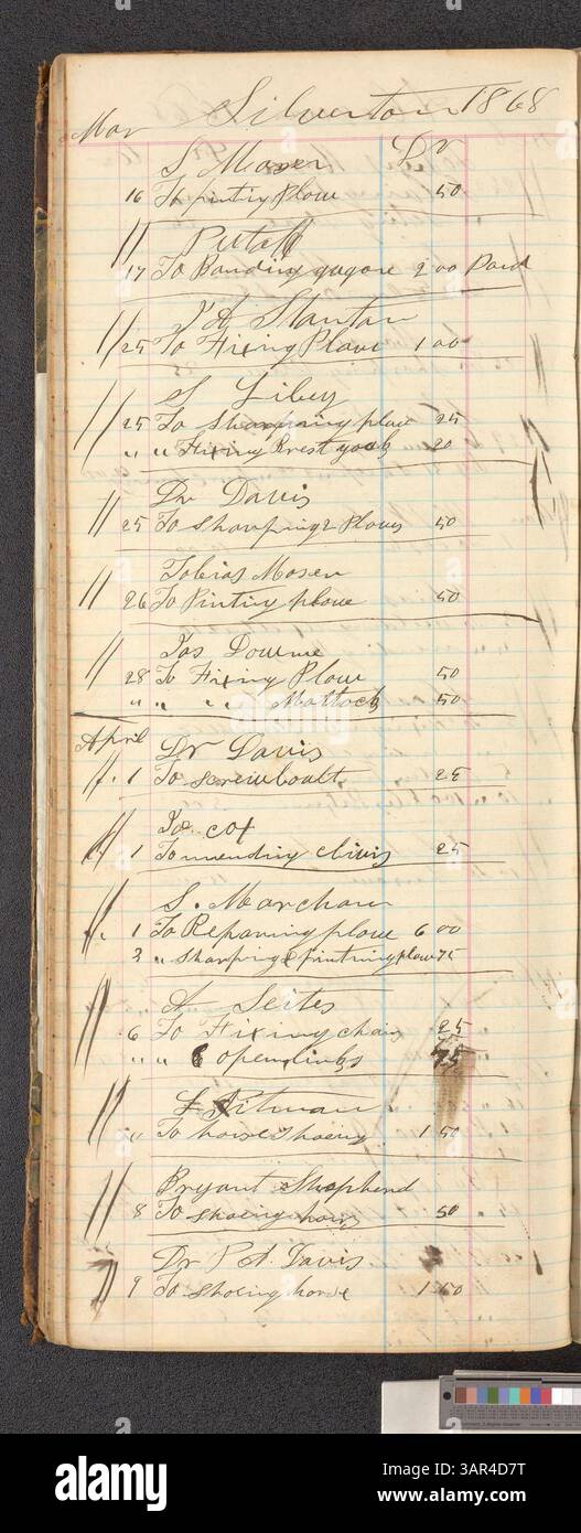 The diary dated from January 8, 1866 to November 19, 1893 includes ...