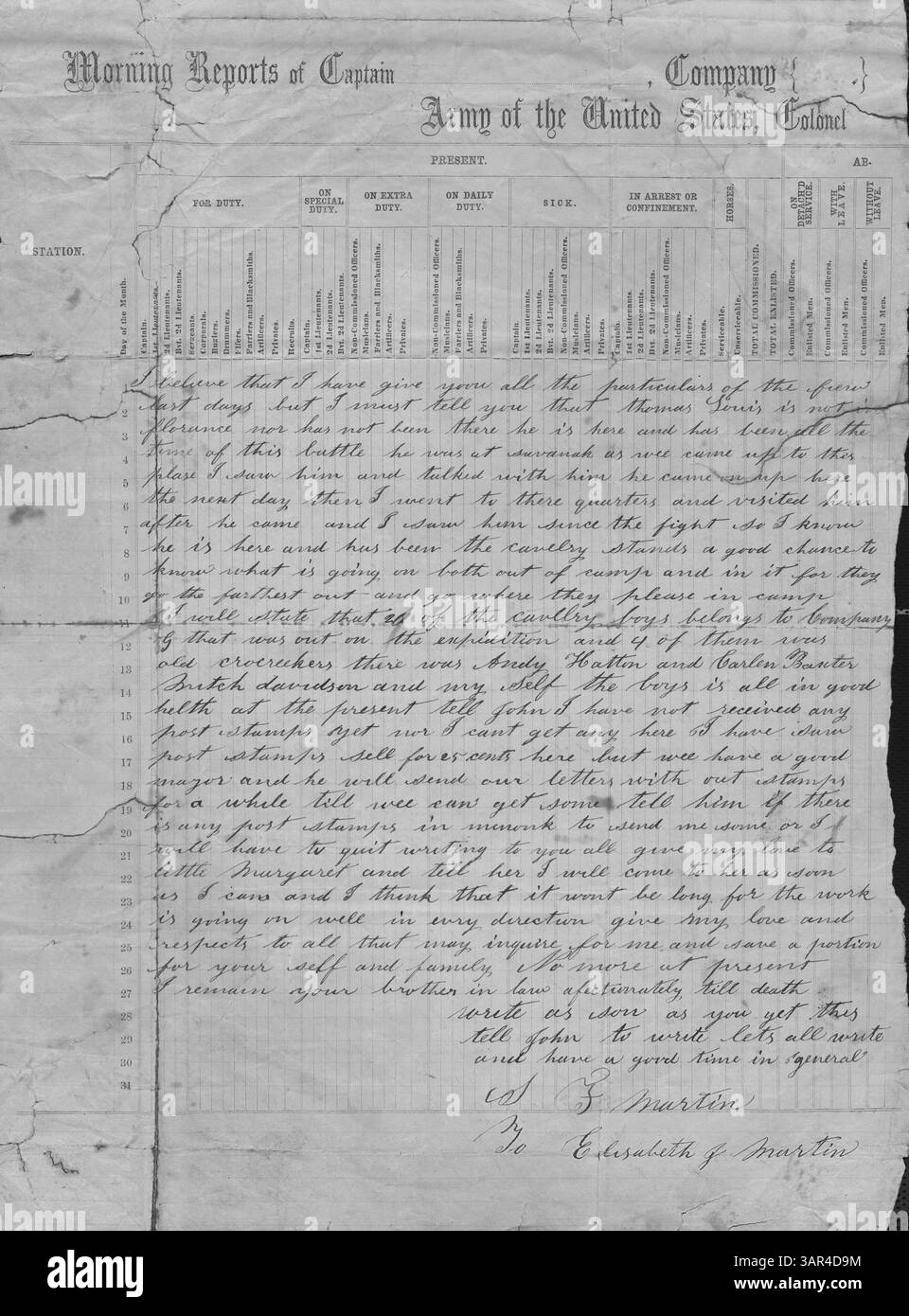 S.F. Martin's letter, dated April 14, 1862, from Pittsburgh Landing ...