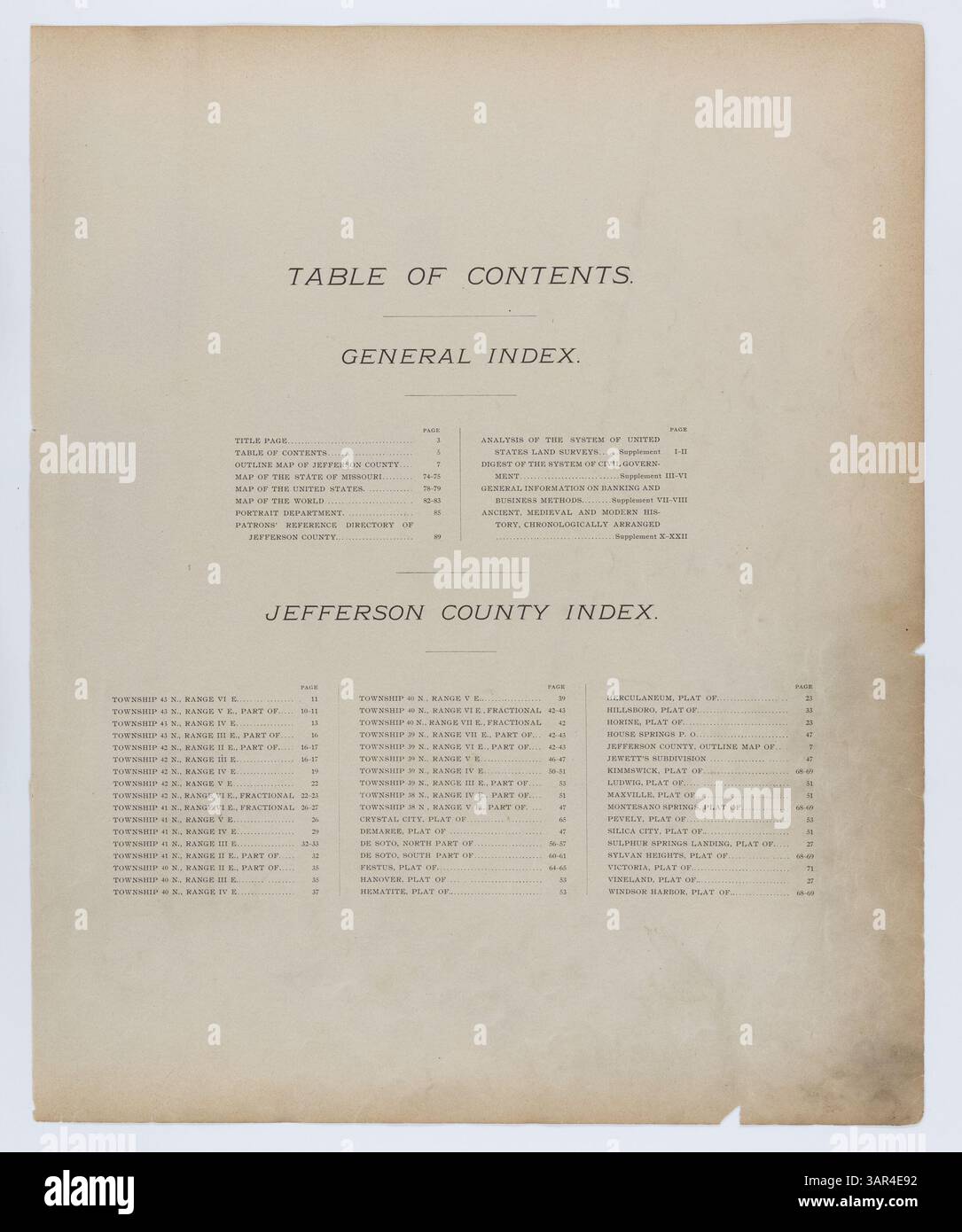 The table of contents of the 'Standard Atlas of Jefferson County ...
