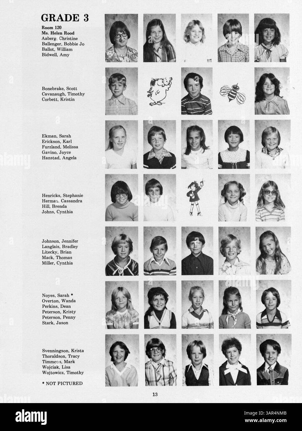 The Waite Park Elementary Yearbook 1980 documents the students ...