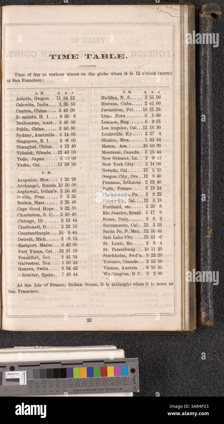 This 1875 diary, preserved at the University of Oregon Libraries ...
