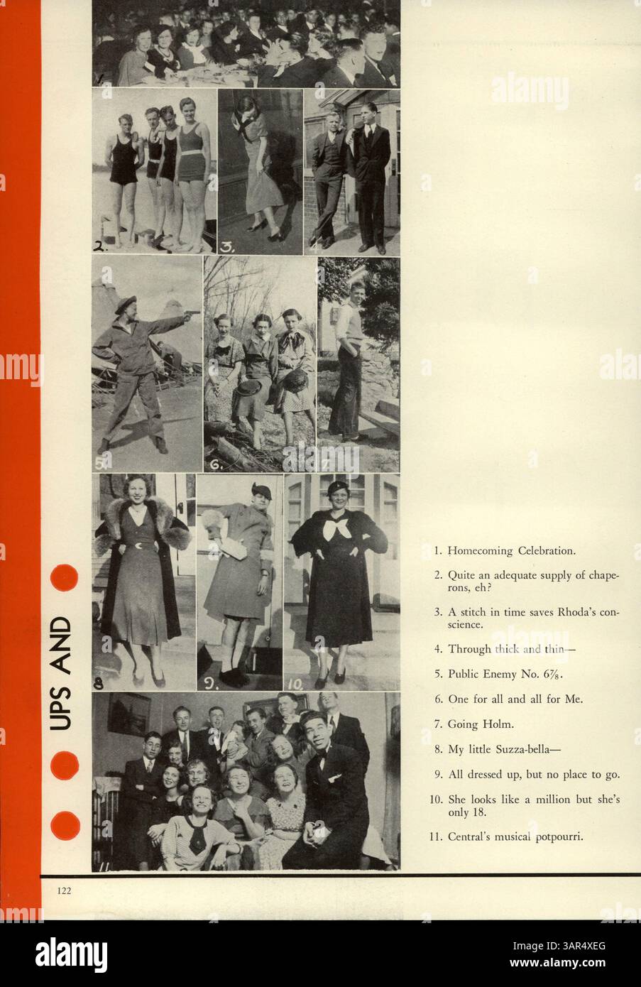 This 1934 *Centralian* yearbook from Central High School documents the ...
