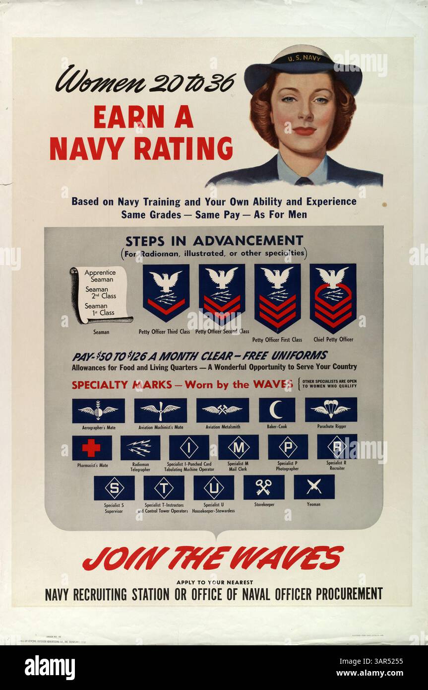 This graphic from the Navy showcases the pay, benefits, and specialty ...
