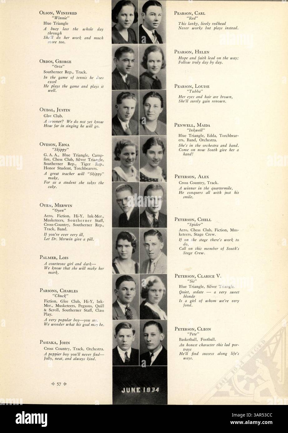 This 1934 South High Yearbook, 'Tiger 1934,' provides an overview of ...