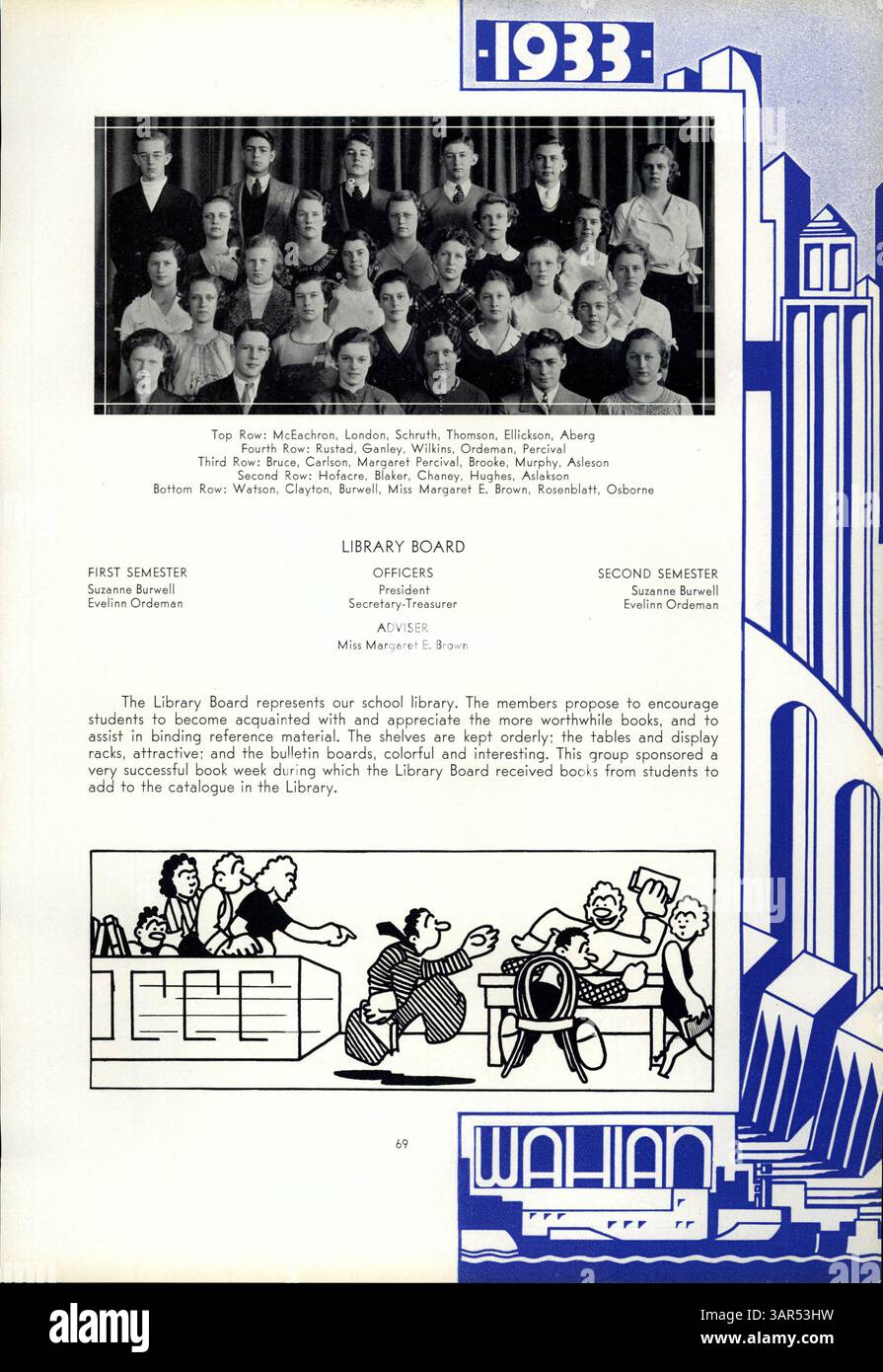 This 1933 Wahian yearbook from Washburn High School records the events ...