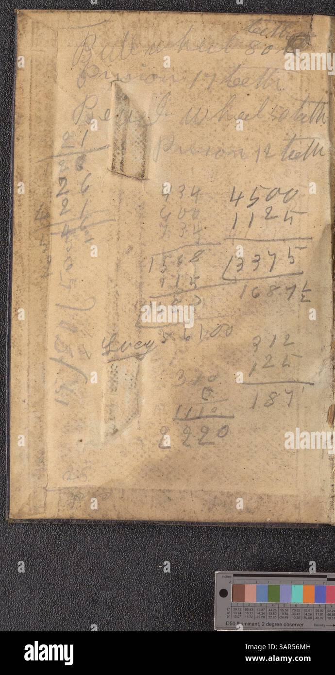 This diary documents the daily activities, financial records, and ...