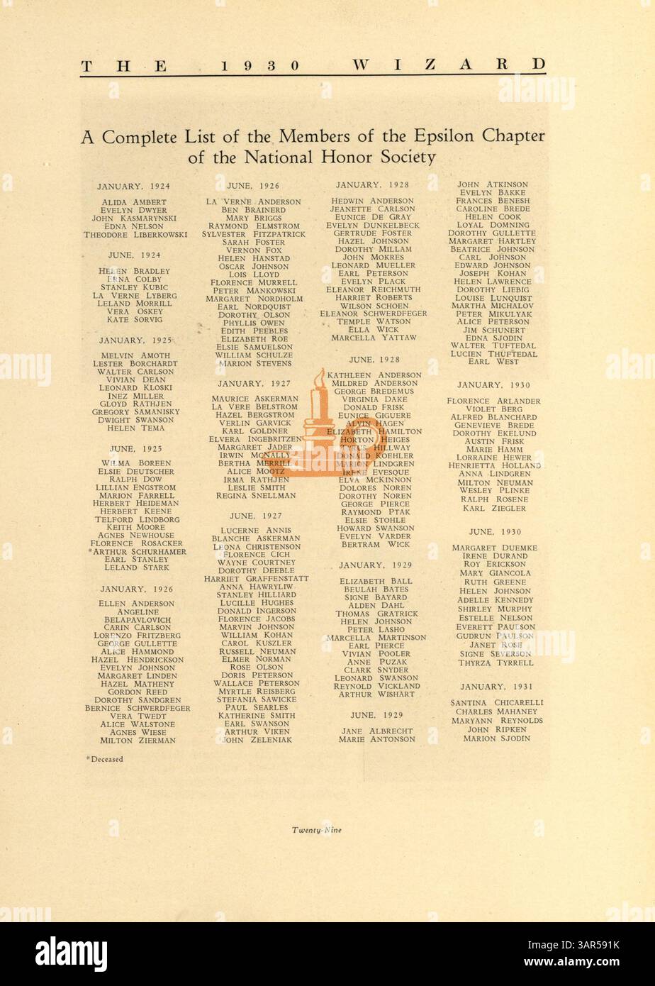 The 1930 'Wizard' Yearbook from Edison High School documents the ...