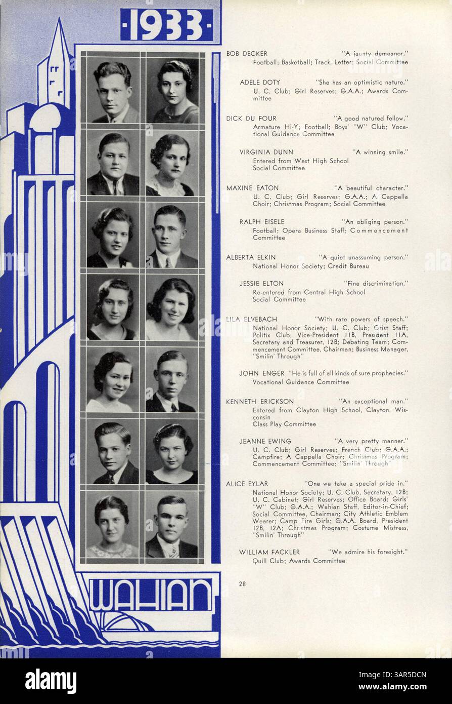 The 1933 Washburn Yearbook, 'Wahian,' documents students, teachers ...
