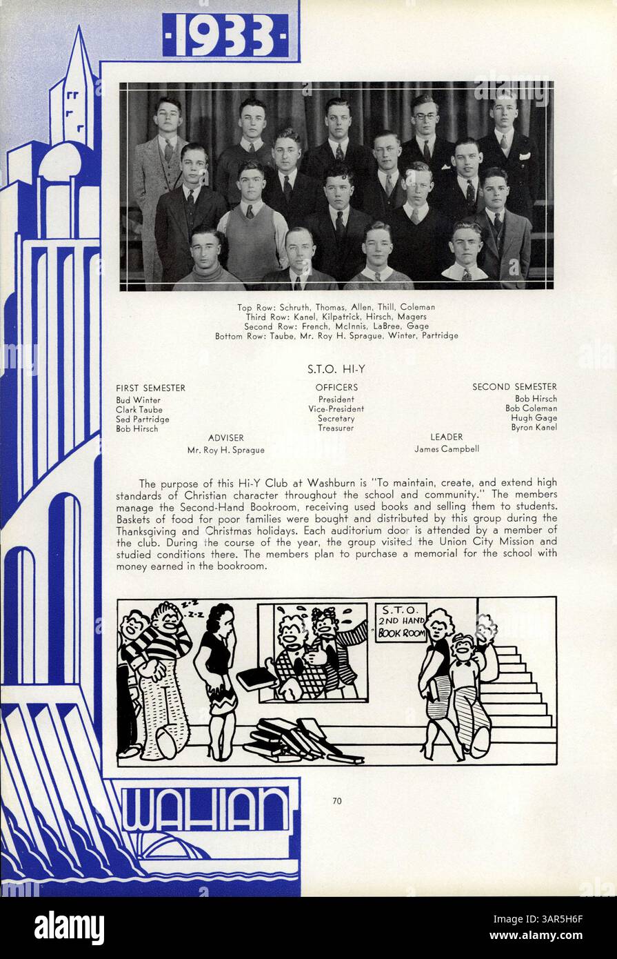 The 1933 Washburn Yearbook, 'Wahian,' documents students, teachers ...