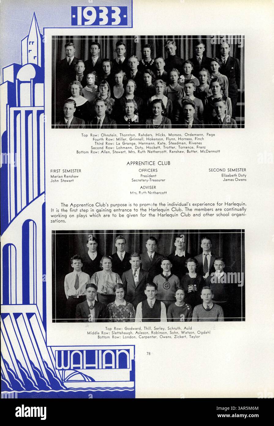 The 1933 'Wahian' yearbook from Washburn High School captures key ...