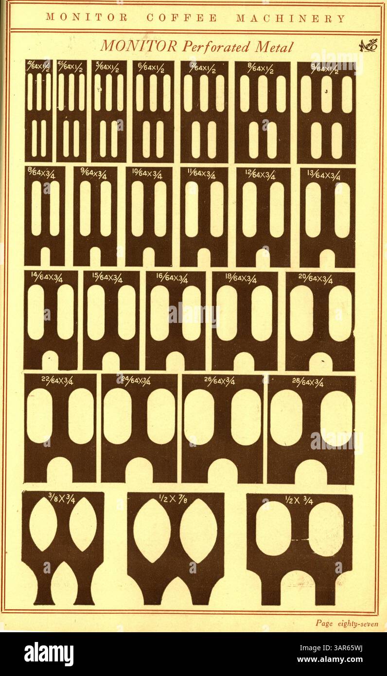 This catalog page from Monitor coffee machinery illustrates perforated ...