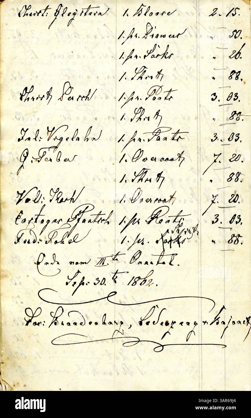 These records document the clothing and supplies issued to soldiers of ...