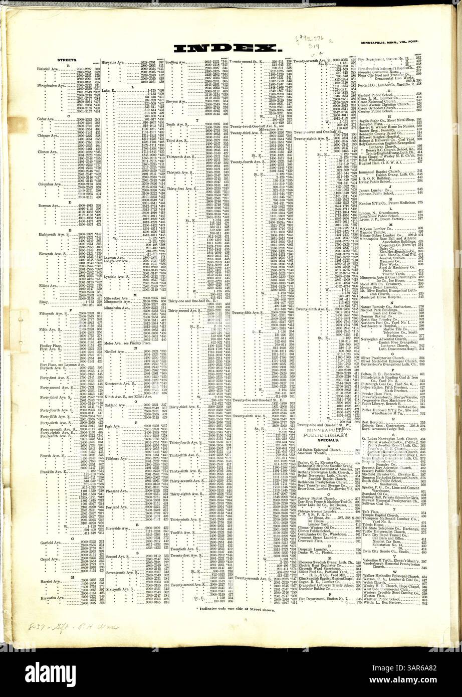 This edition of Sanborn Insurance Maps captures Minneapolis' urban ...
