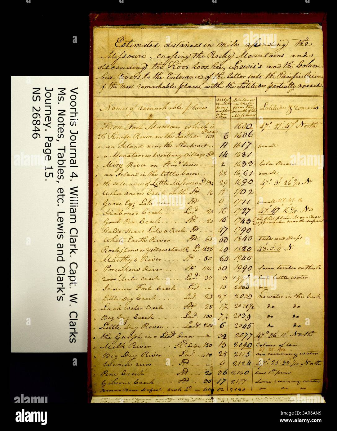 The Clark Family Collection: Volume 4, containing Voorhis Journal No. 4 ...