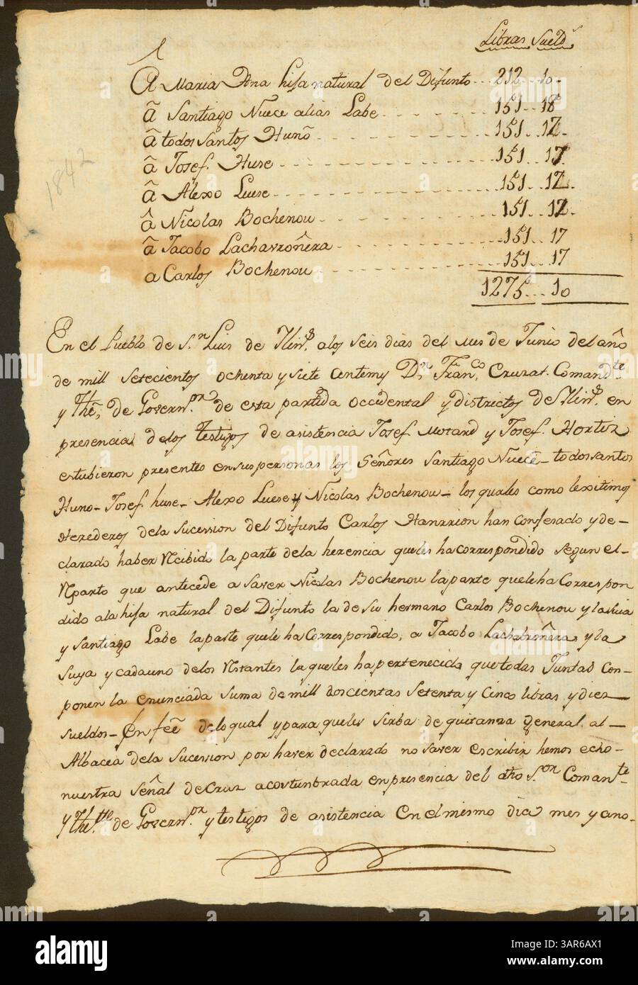 These records document the estate of Charles Heurion from 1780 to 1786 ...