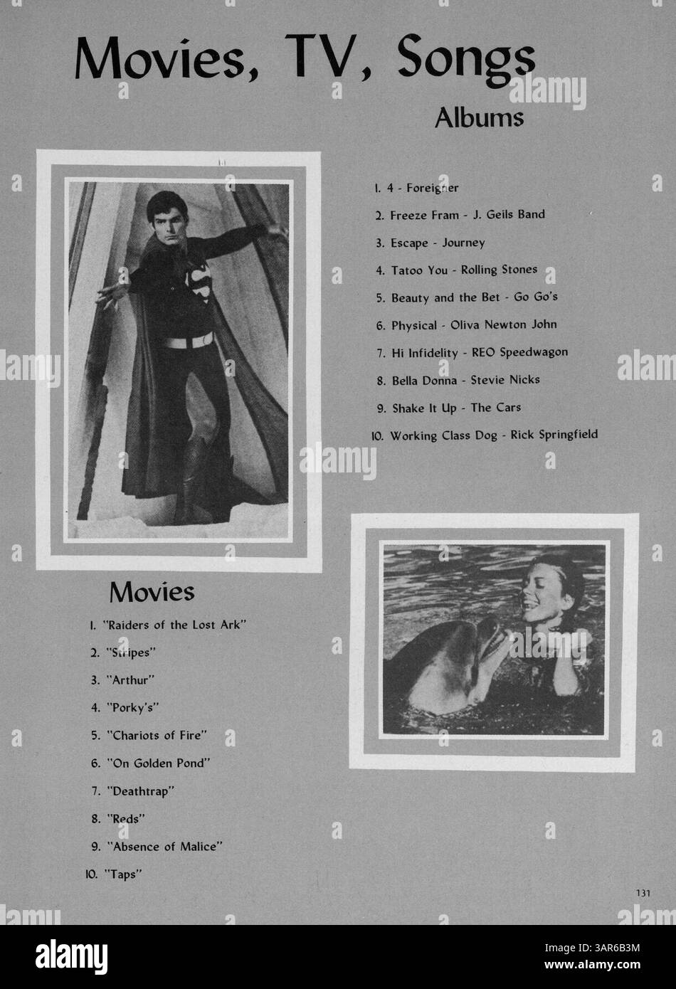 Documenting the major events of 1981-1982 at St. Anthony Village High ...