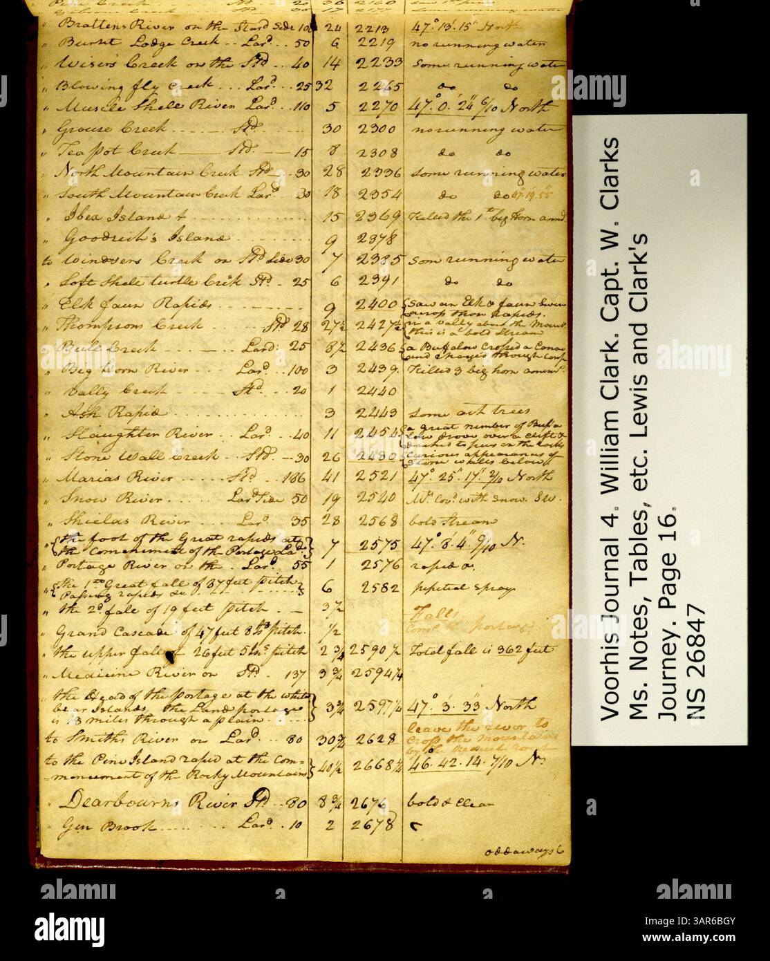 This hardbound journal, Volume 4 of the Clark Family Collection ...