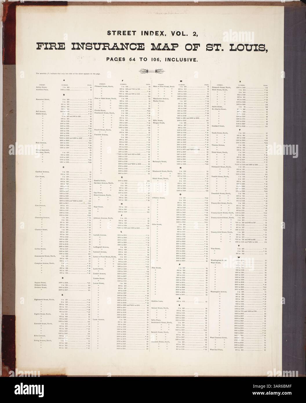 Whipple's Fire Insurance Map of St. Louis, Missouri from 1897, Volume 2 ...