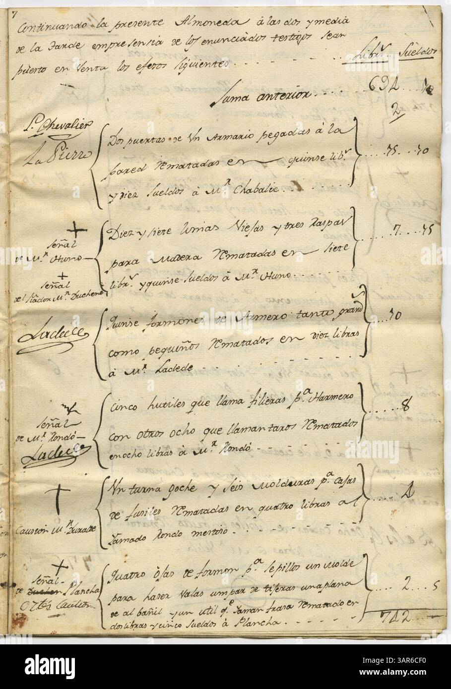 This document records the auction of assets belonging to Jean Baptiste ...