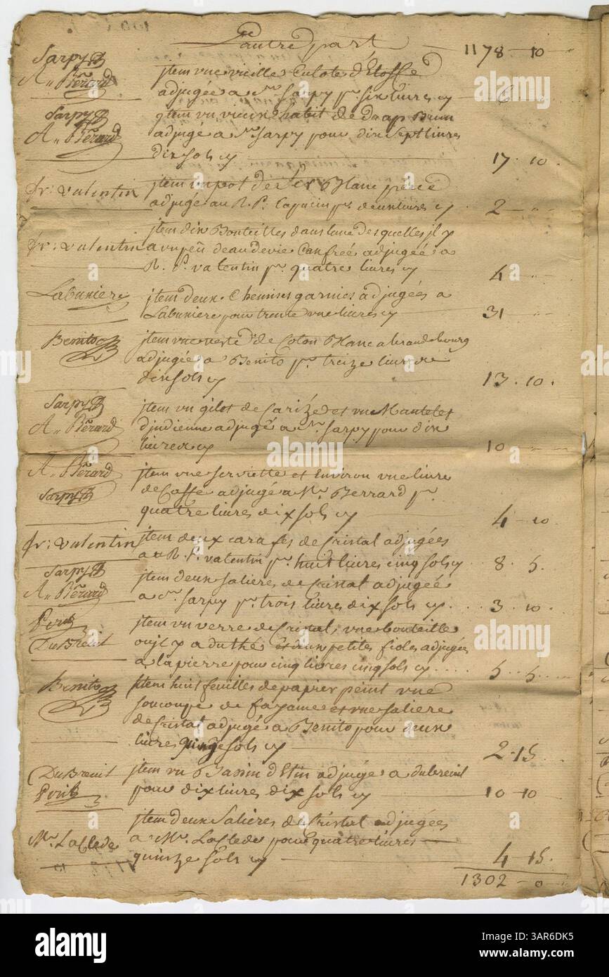 The 1775 estate sale of Louis de Bellerive St. Ange provides a snapshot ...