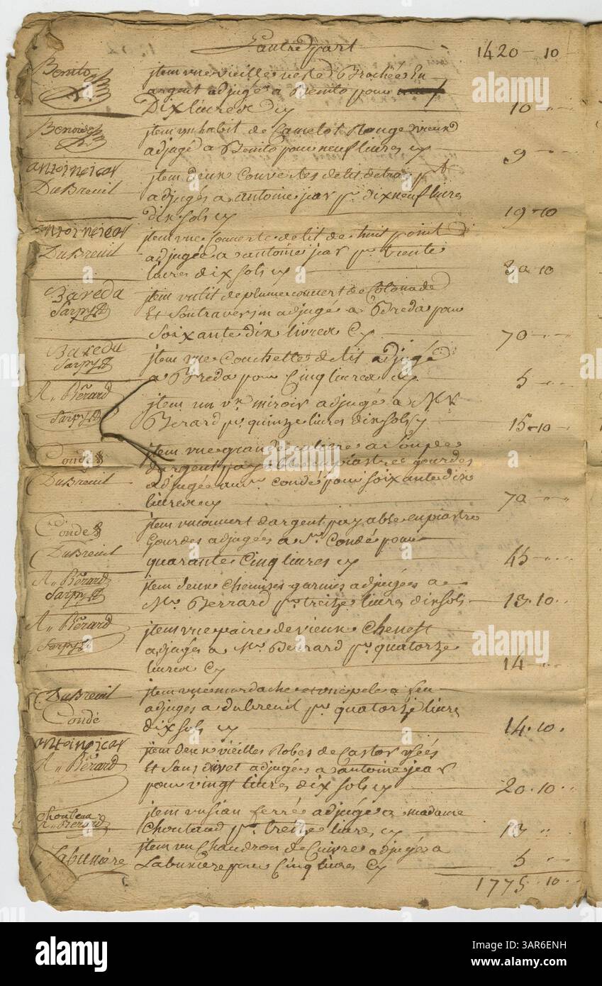 The 1775 estate sale of Louis de Bellerive St. Ange serves as a key ...