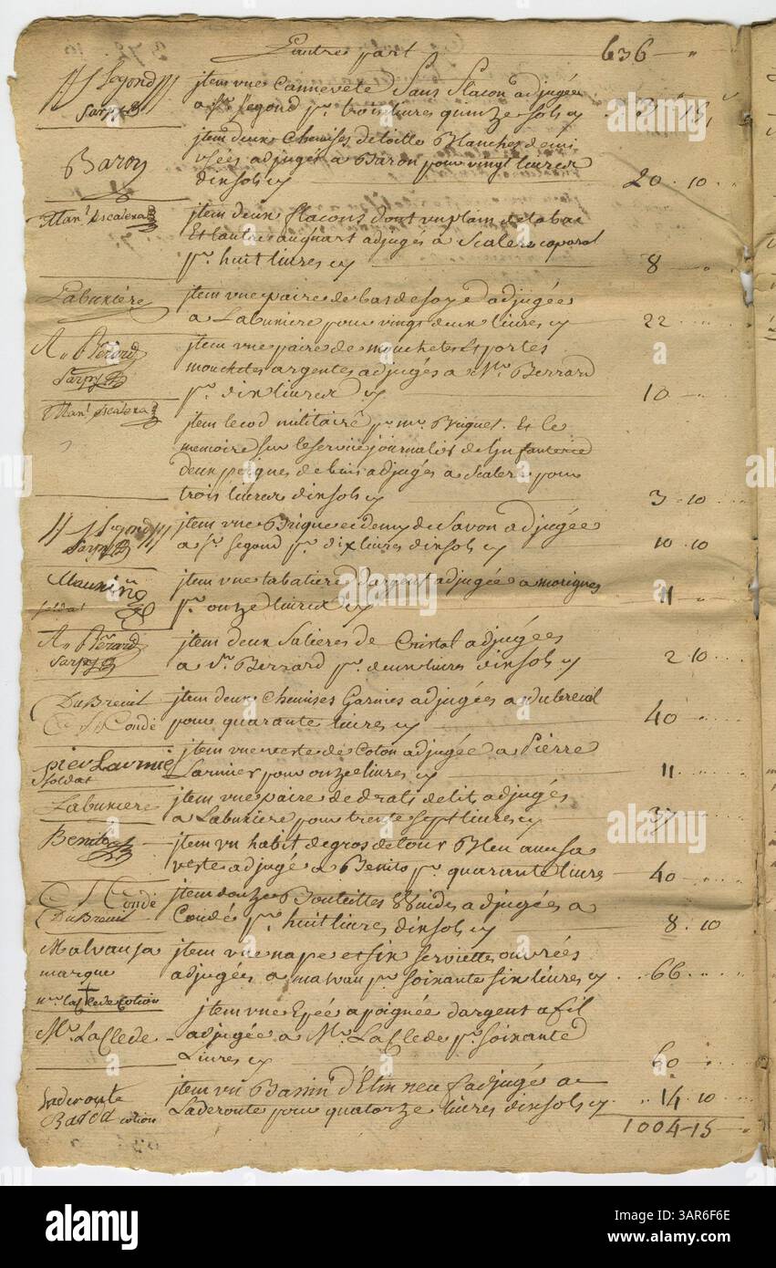 In 1775, Louis de Bellerive St. Ange's estate sale provides an ...