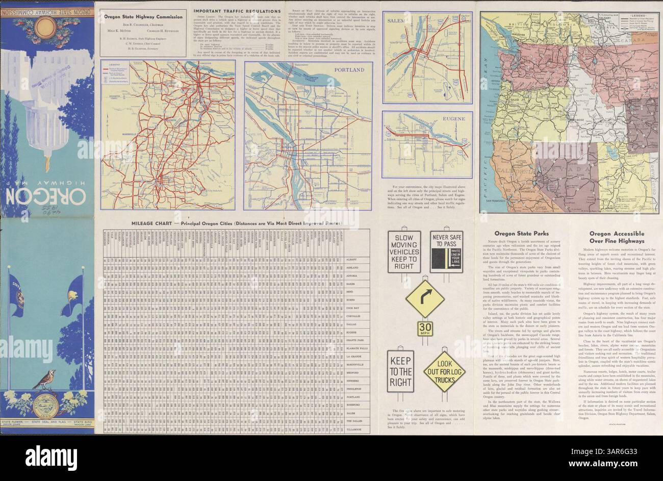 The back side of this official highway map of Oregon provides ...