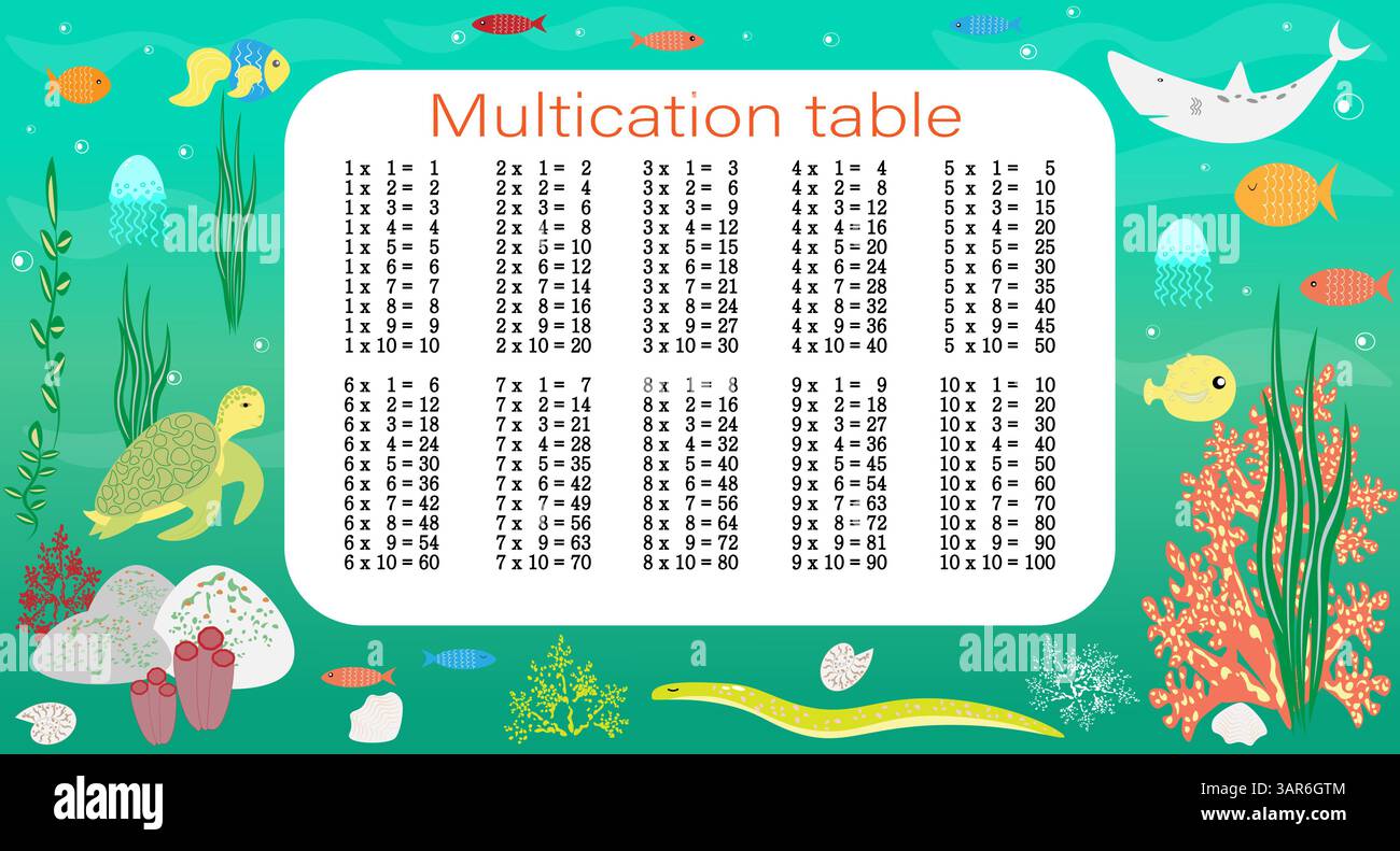 Multiplication table for school education of children with fish and sea ...
