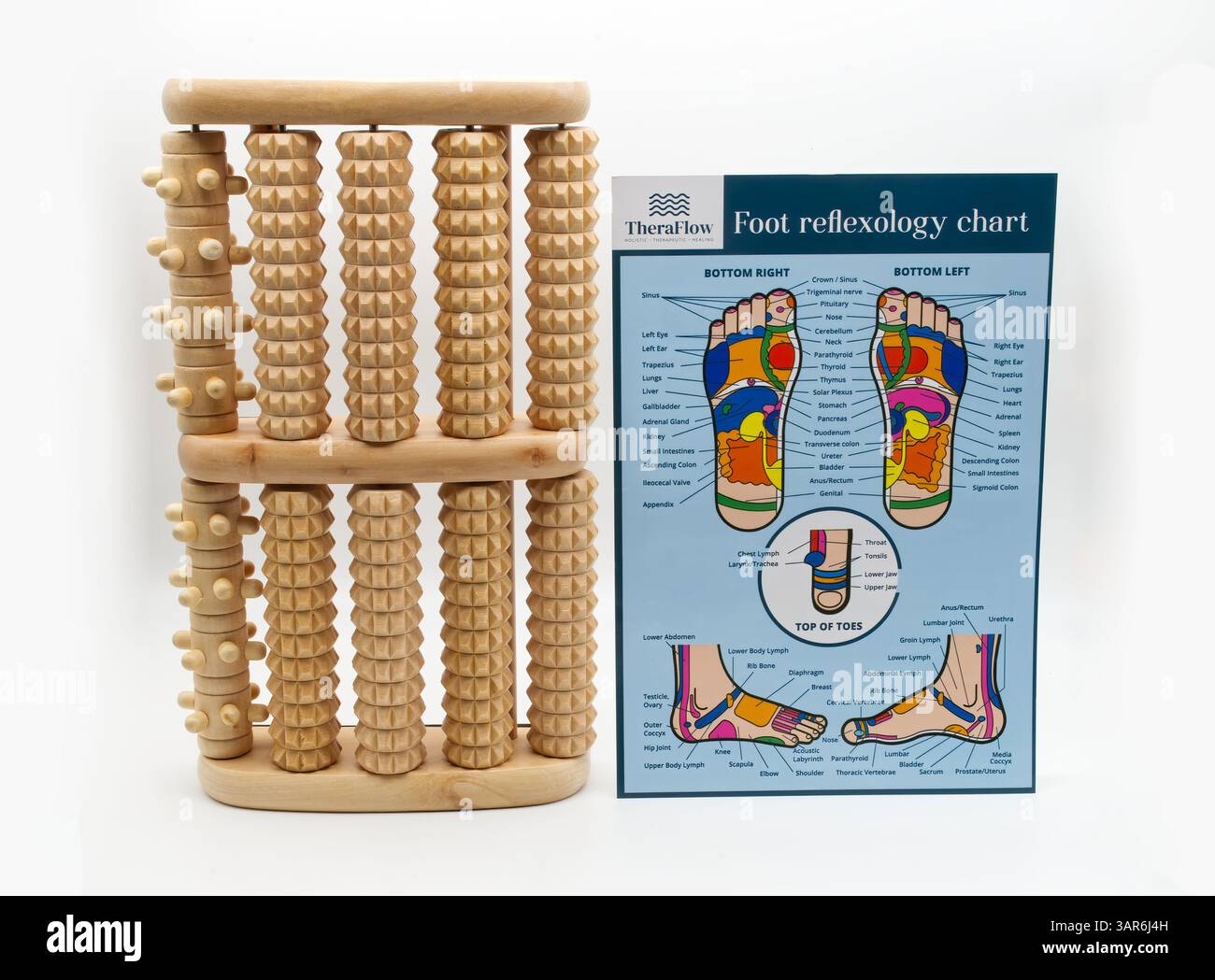 Wooden foot rollers by Theraflow. Holistic therapeutic healing. Foot ...