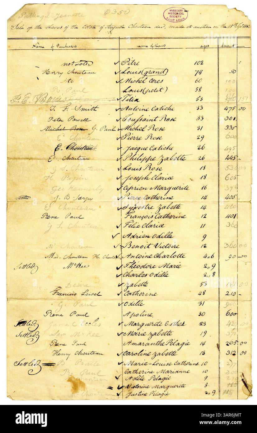 List of slaves hi-res stock photography and images - Alamy
