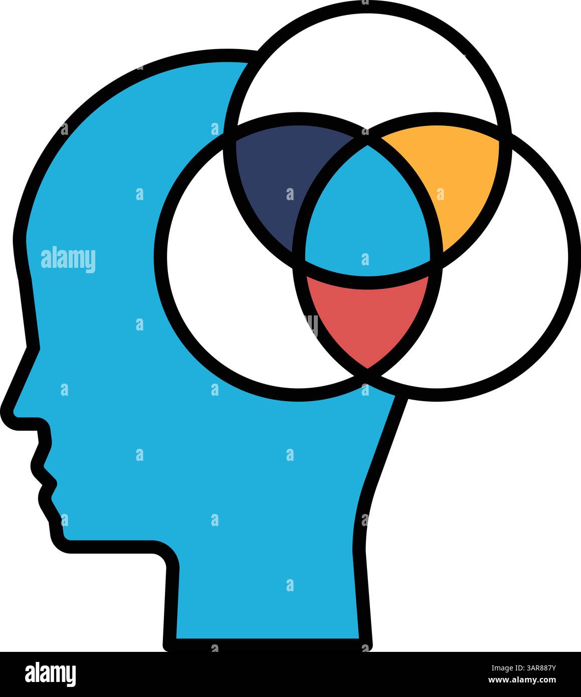 A blue head with three circles on it. The circles are red, yellow and ...