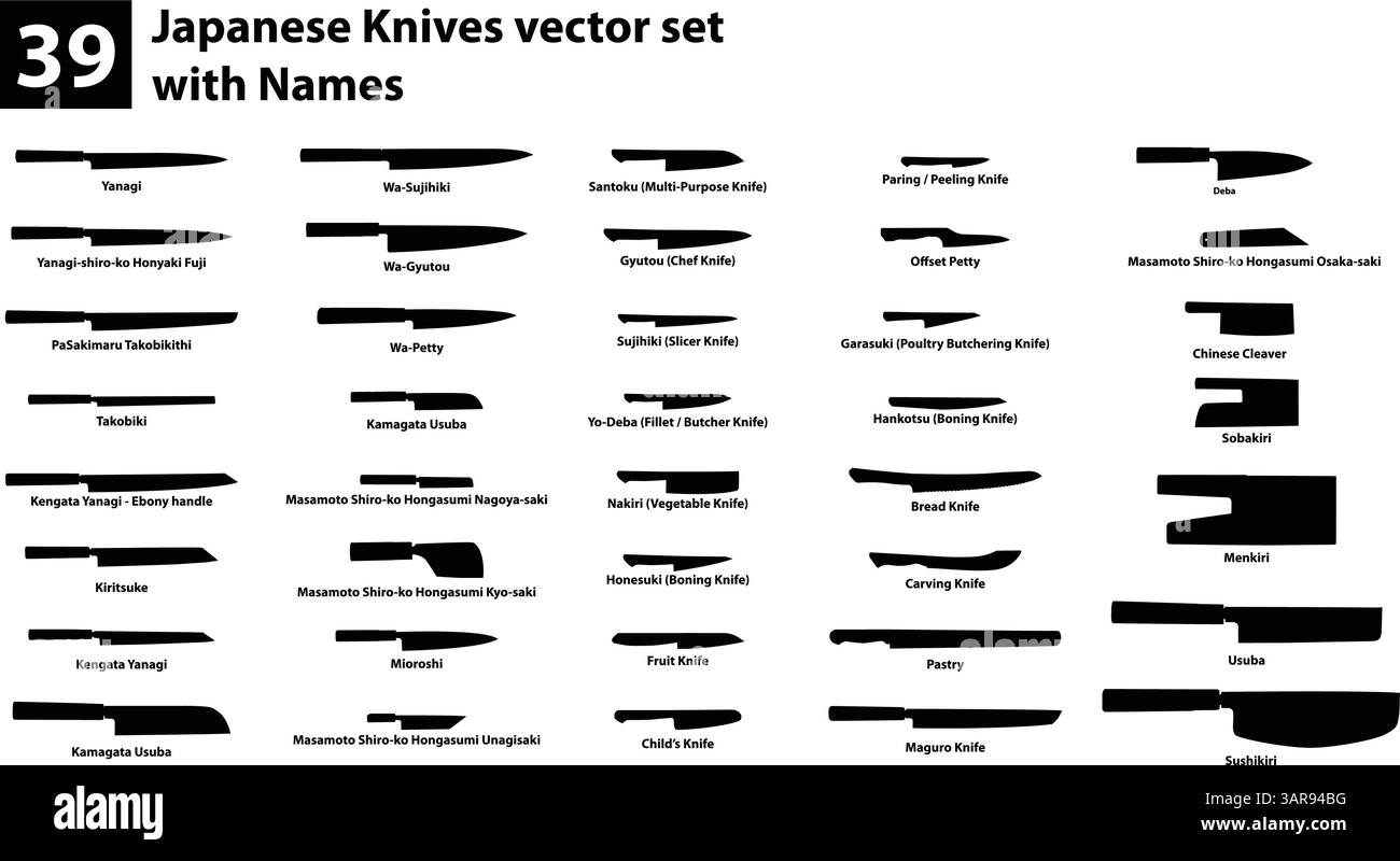 Japanese Knives Vector Silhouettes Set with Names 39 Knife Types Stock ...