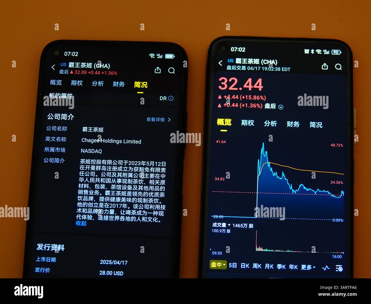 YICHANG, CHINA - APRIL 18, 2025 - The stock price of the Chinese tea drinks brand CHAGEE on ...