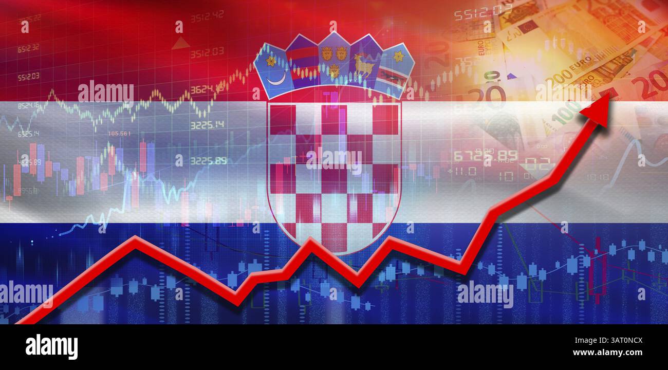 Croatia financial growth on market graph. Croatia economic growth on ...