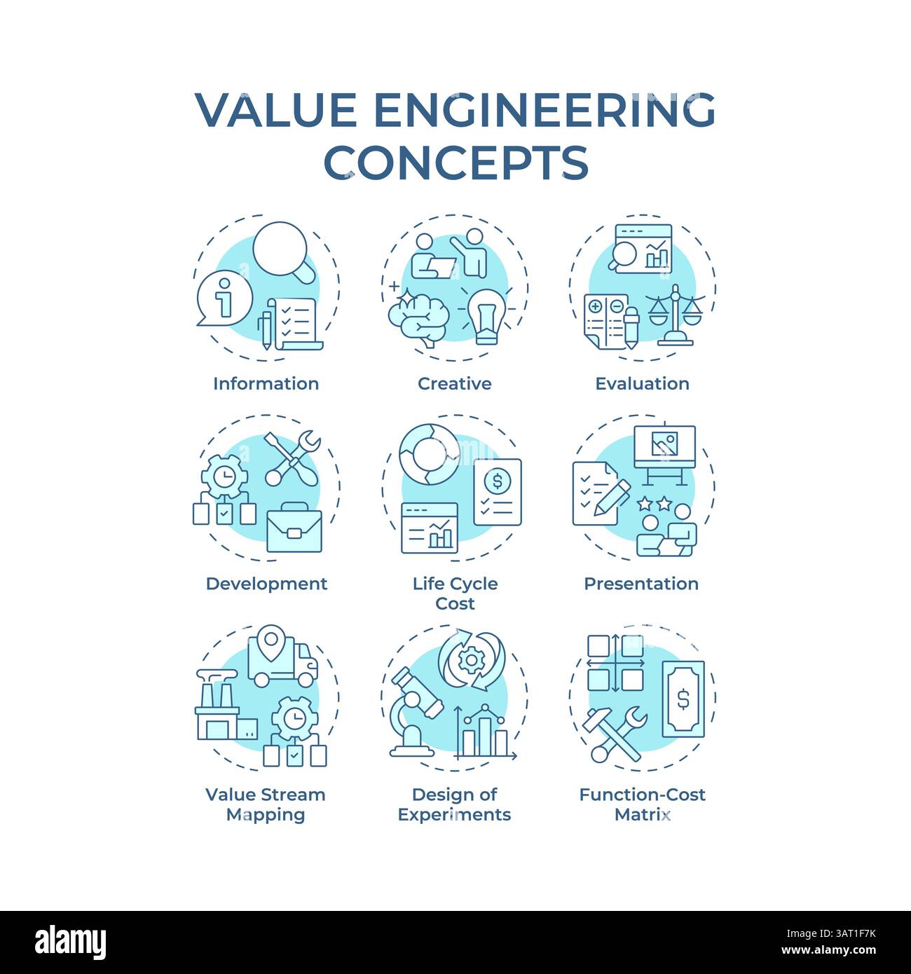 Value engineering soft blue concept icons Stock Vector Image & Art - Alamy